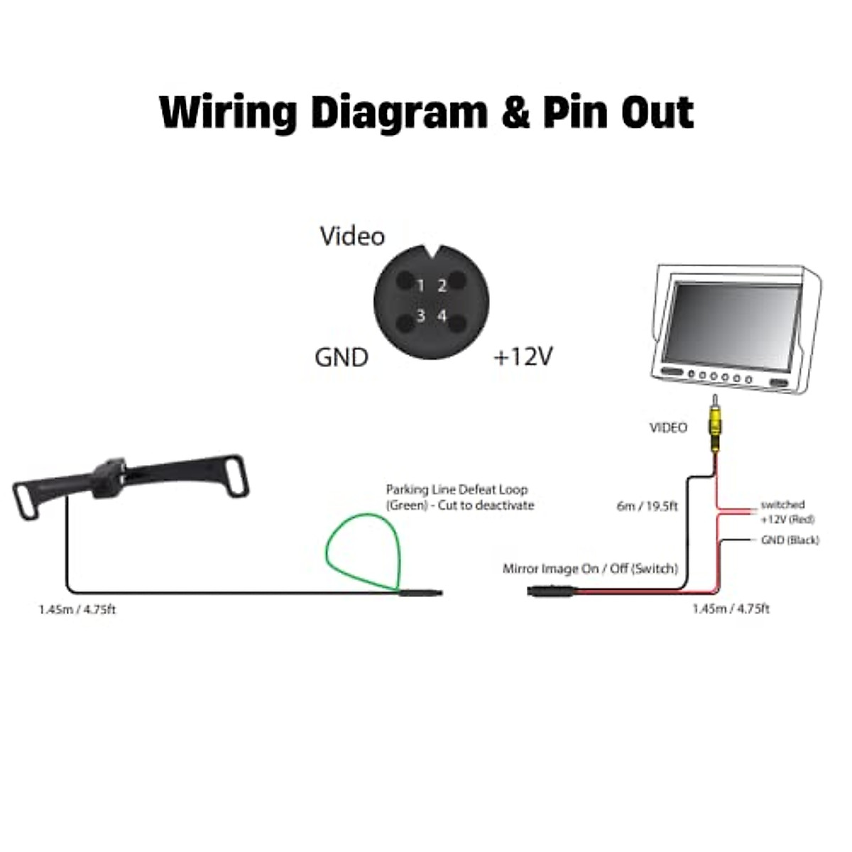 EchoMaster Universal Backup Camera for Crystal Clear Front or Rear Views, IP68 Waterproof Rating, 170° Wide Viewing Angle, Night Vision, with Optional License Plate Mount