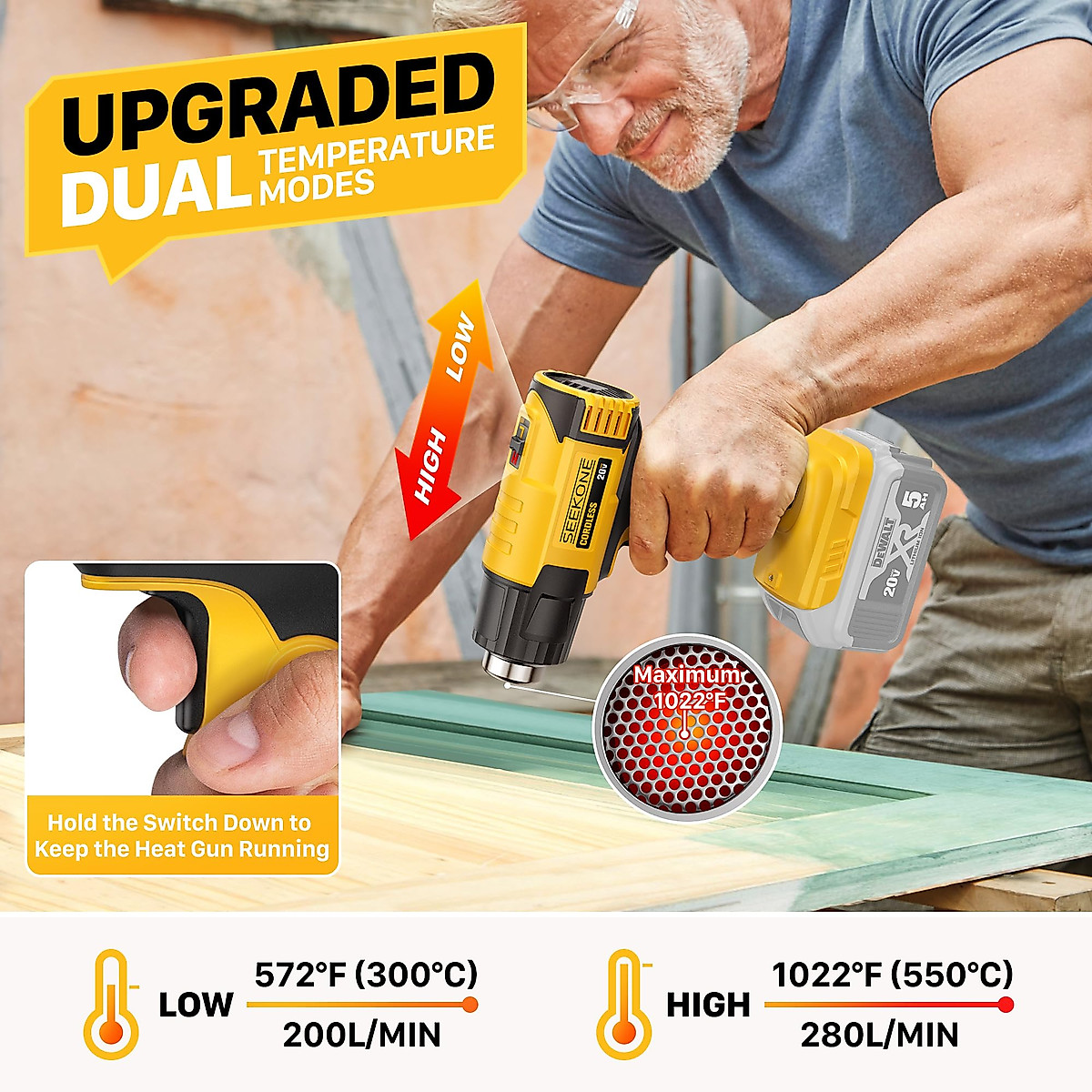 SEEKONE Cordless Heat Gun for Dewalt 20V Battery, Dual Temperature Settings 572℉ and 1022℉ Fast Heating Hot Air Gun with 3 Nozzles for Shrink Tubing, Vinyl Wrap, Crafting, Electronics (No Battery)