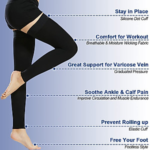 Beister Thigh High Footless Compression Sleeves with Silicone Band for Women & Men, Firm 20-30 mmHg Graduated Support