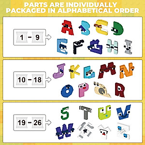 Lingtoolator habet Letter Lore Building Blocks Set, A-Z Alphabets Education Toys ABC Alphabet Learning Toys, ABC Learning for Toddlers Alphabet Knowledge Building Bricks for Boys Girls (943 pcs)