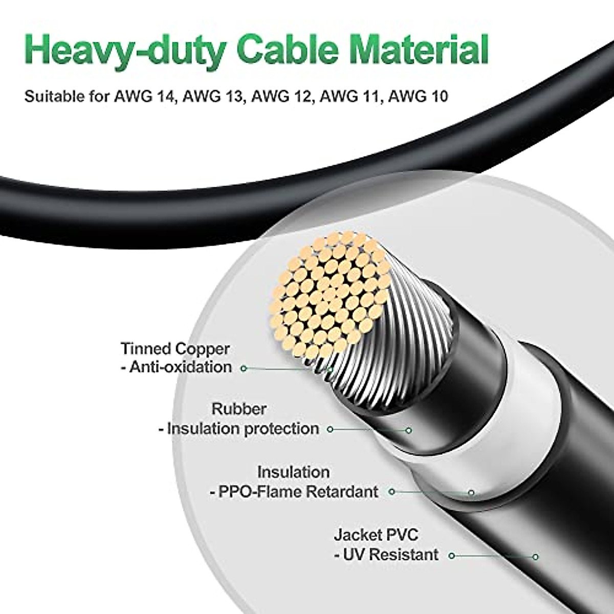 OYMSAE Solar Connectors Y Branch Parallel Adapter Cable Solar Cable Connectors Solar Panel Connectors Wire Plug Tool Kit for Solar Panel (M/FF, F/MM)