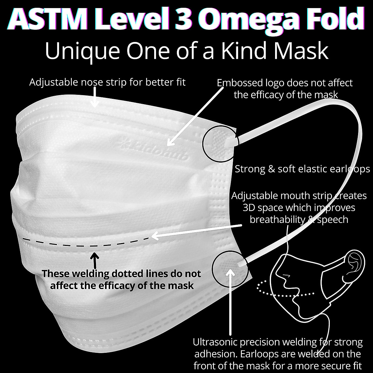 KIDOHUB FDA Registered ASTM Level 3, Adult 4 Ply Individually Wrapped Disposable Medical Face Mask 50 pieces, Green