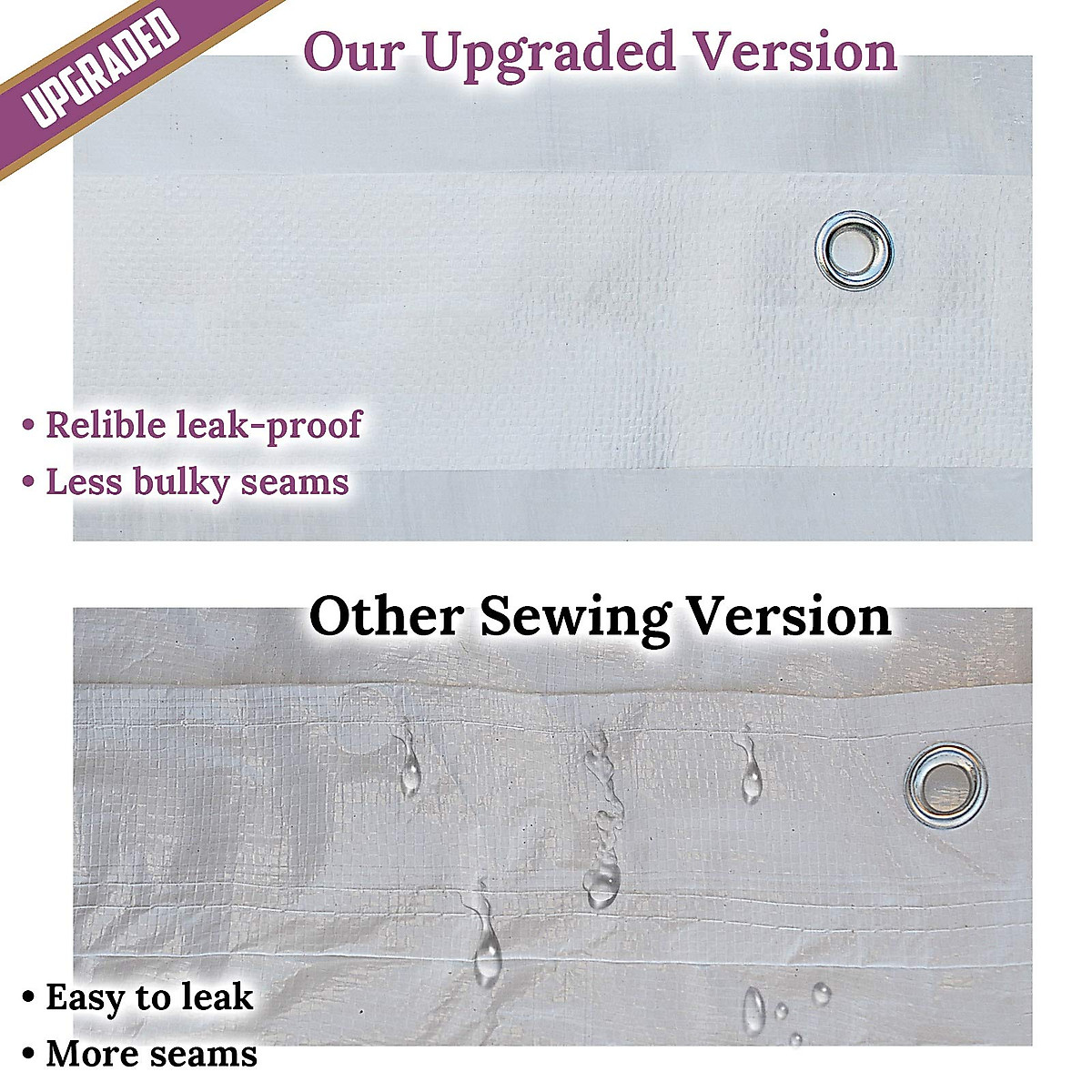 BenefitUSA 10x20 ft Carport Replacement Canopy Garage Top Cover Tent Shelter Tarp with Ball Bungee Cords, Canopy Only (w/Edge)