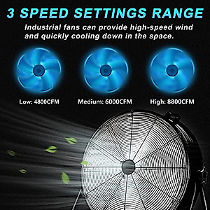 WARMLREC Industrial Fan 24 Inch Heavy Duty Drum 3 Speed 8100 CFM Air Circulation High Velocity Fan For Warehouse, Workshop, Factory, Commercial, Residential and Greenhouse Black