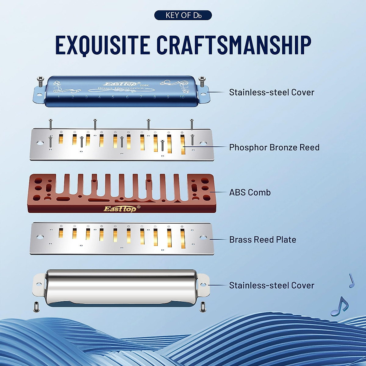 East top Diatonic Harmonica Key of Db, 10 Holes 20 Tones Diatonic Blues Harp Mouth Organ 008K Harmonica with Blue Case, Standard Harmonica For Adults, Professionals and Students