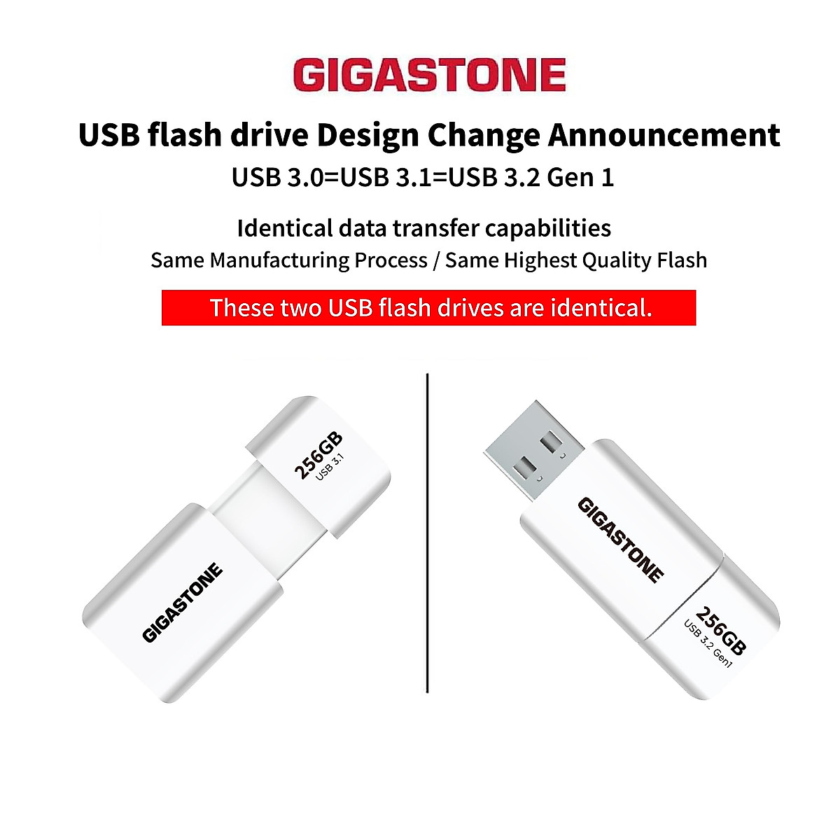 Gigastone Z60 256GB USB 3.2 Gen1 Flash Drive, R/W 120/80 MB/s Ultra High Speed Pen Drive, Capless Retractable Design Thumb Drive, USB 2.0 / USB 3.0 / USB 3.1 Interface Compatible.