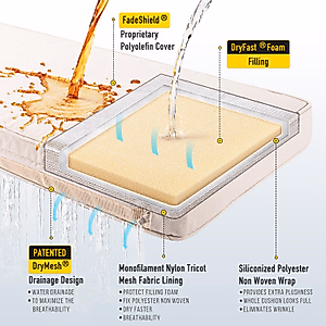 SUNROX DryFast Foam Outdoor Bench Cushion with DryMesh Drainage, All-Weather FadeShield Water Resistant Patio Furniture Cushions, Ultra Durable Low Maintenance Bench Seat Pads 45"x18" Cream