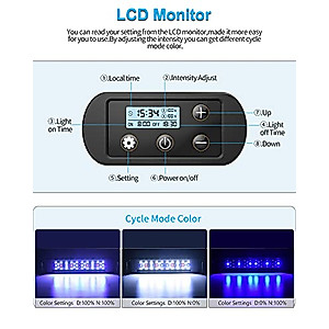 MingDak LED Aquarium Fish Tank Light Fixture,Full Spectrum Lighting for Freshwater Planted Aquariums,Slim & Thin Aluminum Housing,Extendable Brackets Fit 12" to 18" Fish Tank Model MDGLSD01B-12S