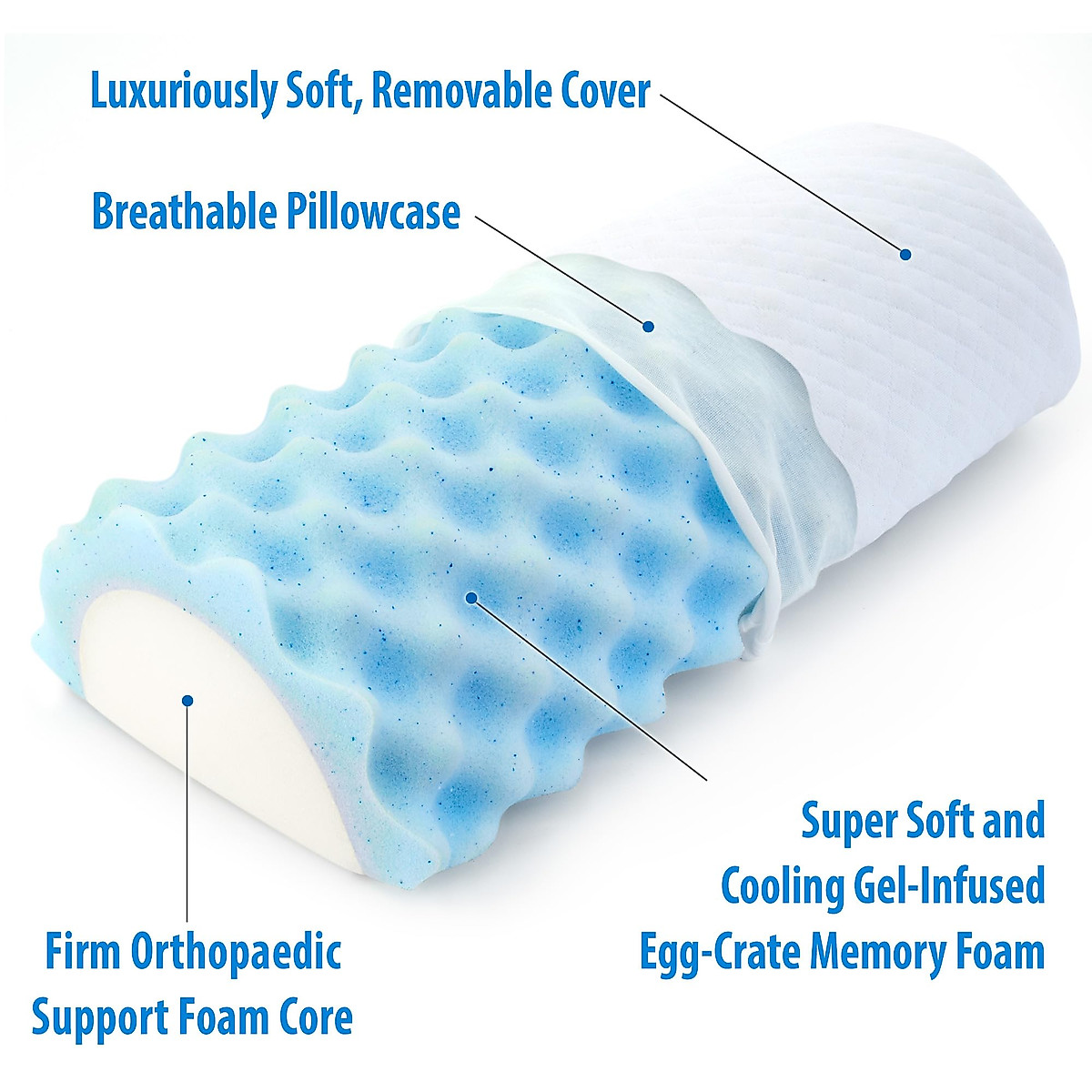 Zenesse Half Moon Bolster Pillow - Superior Knee Pillows for Sleeping for Back Pain. Cooling Gel Memory Foam Knee Bolster Half Moon Pillow with Luxury Cover, Bolster Pillow for Legs, Back, & Knees