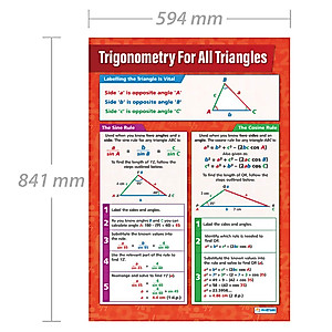 Daydream Education Trigonometry for All Triangles Math Classroom Poster - EXTRA LARGE 33” x 23.5” - Laminated - Math Middle & High School Class Decoration - Wall Charts