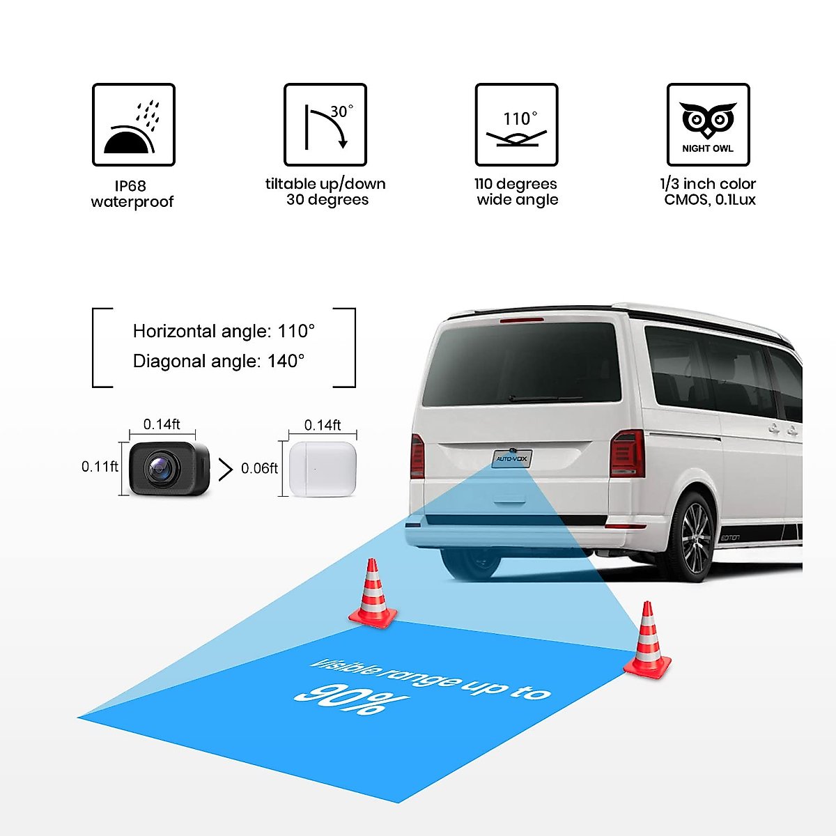AUTO-VOX Wireless Backup Camera with 5" Monitor System,2 Channels Trailer Hitch Rear View Reverse Cam,Back Up Camera for Cars with 2.4G Stable Digital Signal for Truck, SUV,Van,Trailer,Small RV-W7PRO