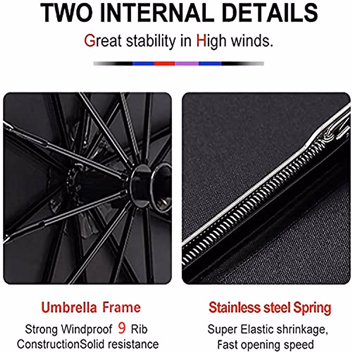 Hannstar Folding Travel Umbrella, Windproof Strong and Portable - Wind Resistant, Compact Durable Umbrella, Auto Open/Close, Lightweight Backpack Umbrella (Black)