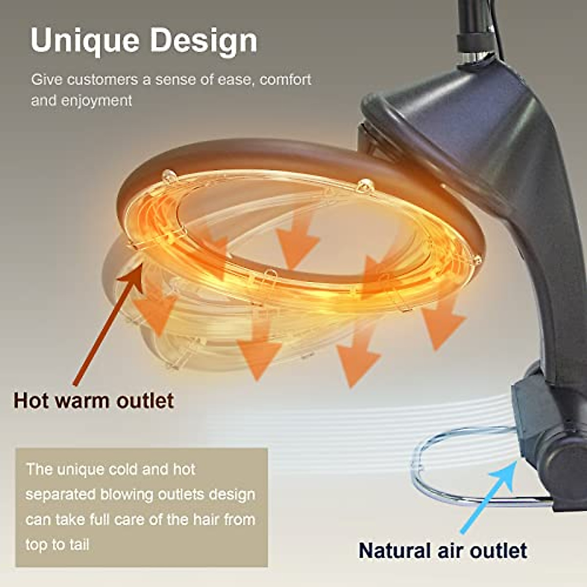 Hair Dryer Hood 360 Degree Rotation Hair Heating Styling Machine Hair Salon Elitzia ETFDXL02 (Wall-Mounted)