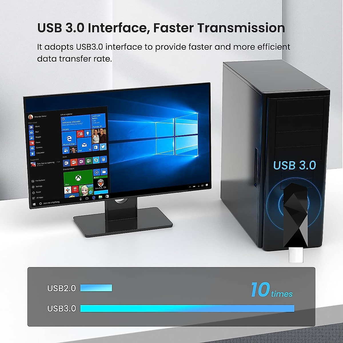 DBIT AX1800 WiFi 6 USB Adapter for Desktop PC (D1-X18) Long Range Wireless Network Adapter USB WiFi Dongle with USB3.0, 5GHz/1201Mbps + 2.4GHz/574Mbps, MU-MIMO, OFDMA, Supports Windows 11/10