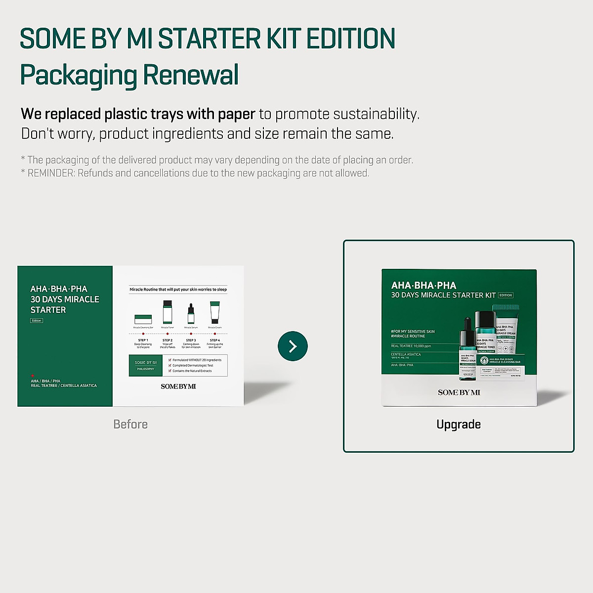 SOME BY MI AHA BHA PHA 30Days Starter Kit - Toner 1.01Oz, Serum 0.33Oz, Cream 0.7Oz, Cleansing Bar 1.05Oz - Mild Exfoliating Daily Skin Care Set - Skin Wastes, Sebum, Oiliness Care - Korean Skin Care