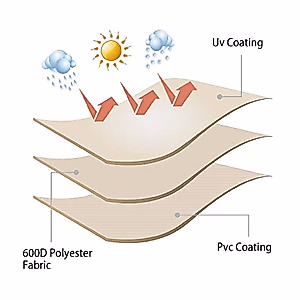 Seamander fire Pit Cover,Waterproof 600D Heavy Duty Patio Fire Bowl Outdoor Cover (Round-50 DX24 H, Black)