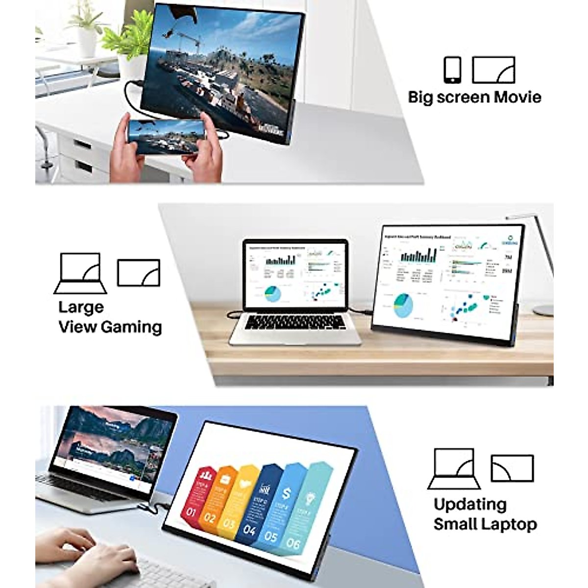 Portable Monitor 17.3" Laptop Screen Extender with Premium Built-in Stand, 1080P FHD HDR Eye Care USB-C Second Monitor for Laptop, IPS HDMI Computer Display for Phone, PC, PS/4/5, Xbox, Switch