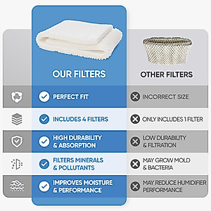 LBLVBNEWD 4 Pack MAF1 Humidifier Wicking Filters Compatible with AIRCARE & MoistAIR & Kenmore Essick Air MAF1, Fits humidifier Model Numbers MA0950, MA1200, MA1201, MA09500, MA12000, MA12001, MA12010