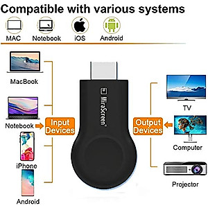 Zadmory Wireless WiFi Display Adapter Dongle,MiraScreen E8 2.4G HDMI Display Adapter Receiver,1080P& Dual Band Wireless WiFi Adapter Mirroring Screen, (Black),E8'