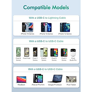 30W USB C Super Fast Charger - for Google Pixel 8/8 Pro/7/7 Pro/6,Samsung Galaxy S21/S22,Note 20,iPad Pro 12.9/11 inch,MacBook Air(6 FT Cable)