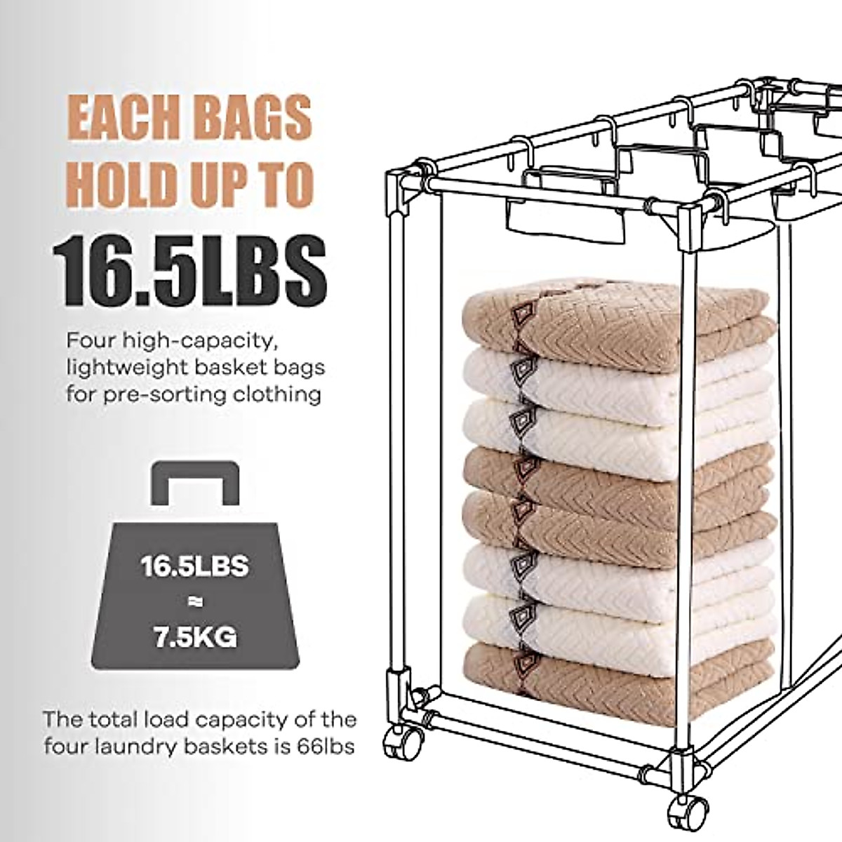 Laundry Sorter,Rolling Laundry Hamper 4-Bag Laundry Sorter Cart with Wheels 4 Removable Bags for Clothes Storage Lightweight Black