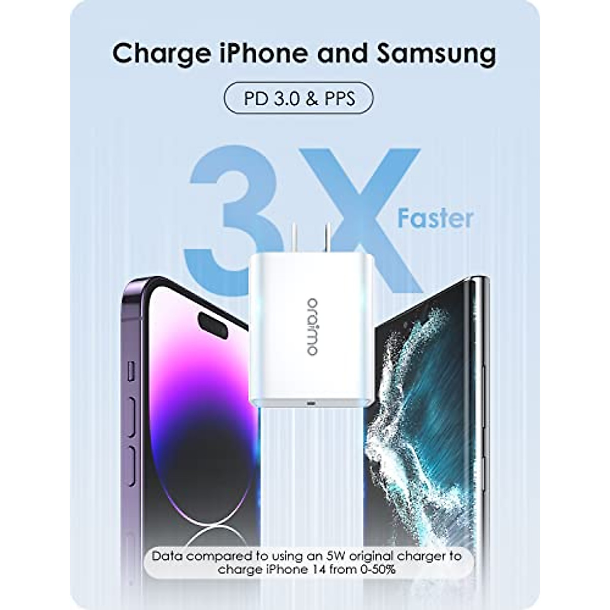 USB C Charger Block, oraimo 30W Fast Charger for MacBook Air, iPhone 14/14 Pro/14 Pro Max/13 Pro/13 Pro Max, iPad Pro, PPS Fast Charger Block for Google Pixel 7/6 Pro, Samsung Galaxy