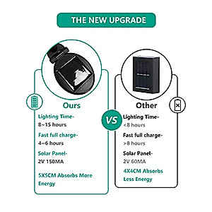 UgyDuky 4 Pack Firefly Lights Solar Outdoor 10LED Starburst Swaying Solar Lights Waterproof Solar Garden Lights for Pathway Yard Patio Landscape