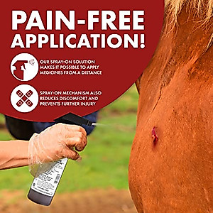 Topical Wound Spray Refill Bottle with Spray Trigger 16 oz - Wound Care Spray for Faster Healing of Scrapes, Cuts, and Wounds - Spray Solution for Equine, Pets, and Other Farm Animals