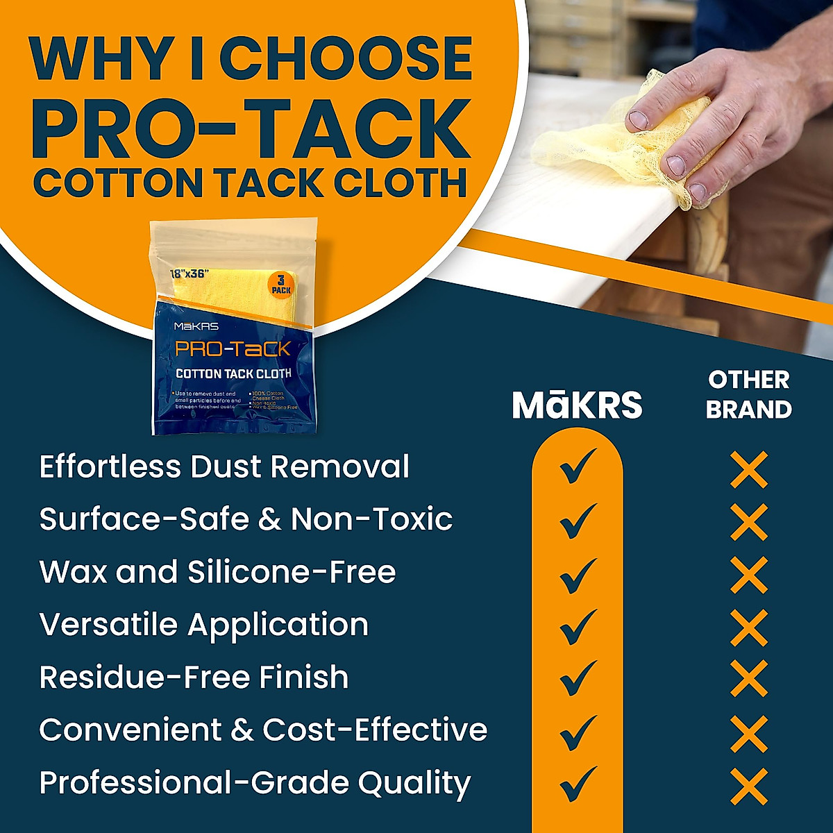 MāKRS - Pro-Tack Tack Cloth, (Pack of 3) Tack Rags, Tack Cloths for Removing Dust and Particles, Tack Cloth Woodworking, Painting, and Varnishing, Wax and Silicone Free, Anti-Static, 18" x 36"