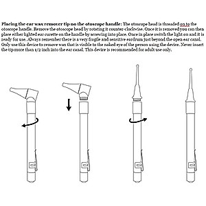 Third Generation Dr Mom Slimline Stainless LED Pocket Otoscope with Soft White Natural Hue Light Spectrum in Hard Travel Case Includes Lighted Ear Wax curettes