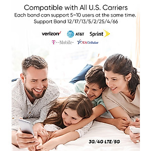 Amazboost Cell Phone Signal Booster for Home, Supports 5,000 SQ FT Area, All U.S. Carriers - Compatible with Verizon, AT&T, T-Mobile, Sprint & More-FCC Approved 5G 4G LTE 3G Cell Phone Booster