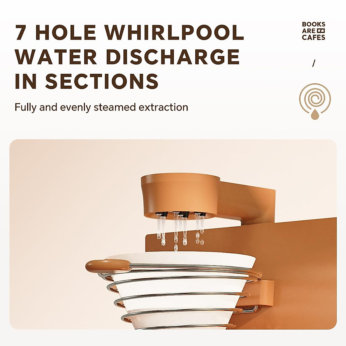 Electric Pour Over Coffee Machine Automatic ,One Button Press Drip Electric Coffee Maker with Elegant Design for Car Camping Hiking Outdoors Portable Use,10oz 400W Americano Dripper (Classical White)