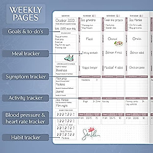 Legend Medical Planner – 12-Month Health Tracker Journal to Track Meals, Symptoms, Blood Pressure, Lab Test Results – Med & Wellness Notebook for Daily Self-Care & Health Goals (Periwinkle)