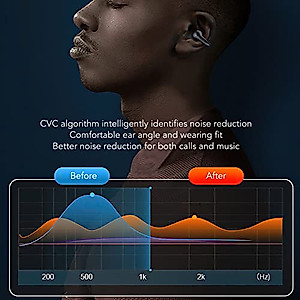 Bone Conduction Earbuds Touch Control, Stereo Sound, Noise Cancelling, 5.3, Comfortable and Firm, Open Ear BT Earbuds with 4 to 6h Listening Time