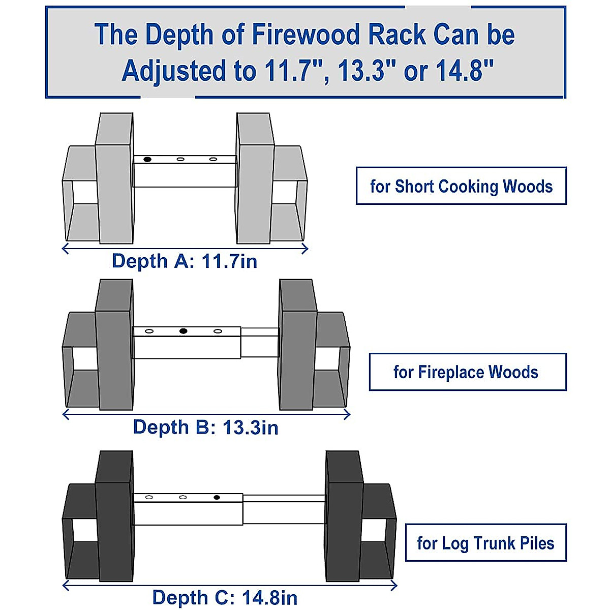 Artibear Depth Adjustable Firewood Rack Brackets for Outdoor, 2x4 Wood Storage Holder Kit for Indoor Fireplace, 2 Packs (2x4s not Include)