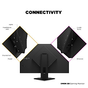 OMEN 25i Gaming Monitor, 1080p IPS FHD Display 165Hz with 1ms VESA HDR 400, NVIDIA G-SYNC Compatible, AMD FreeSync Premium Pro, VESA Mounting, Console Compatible, Eyesafe Screen (Renewed), Black