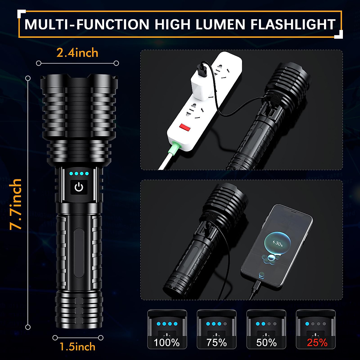 Super Bright Led Rechargeable Flashlight 2000000 High Lumens,Tactical High Powered Flashlight,Bright Flashlights With 5 Light Modes,Zoomable,IP67 Waterproof Powerful Flashlights For Camping Home (A8)