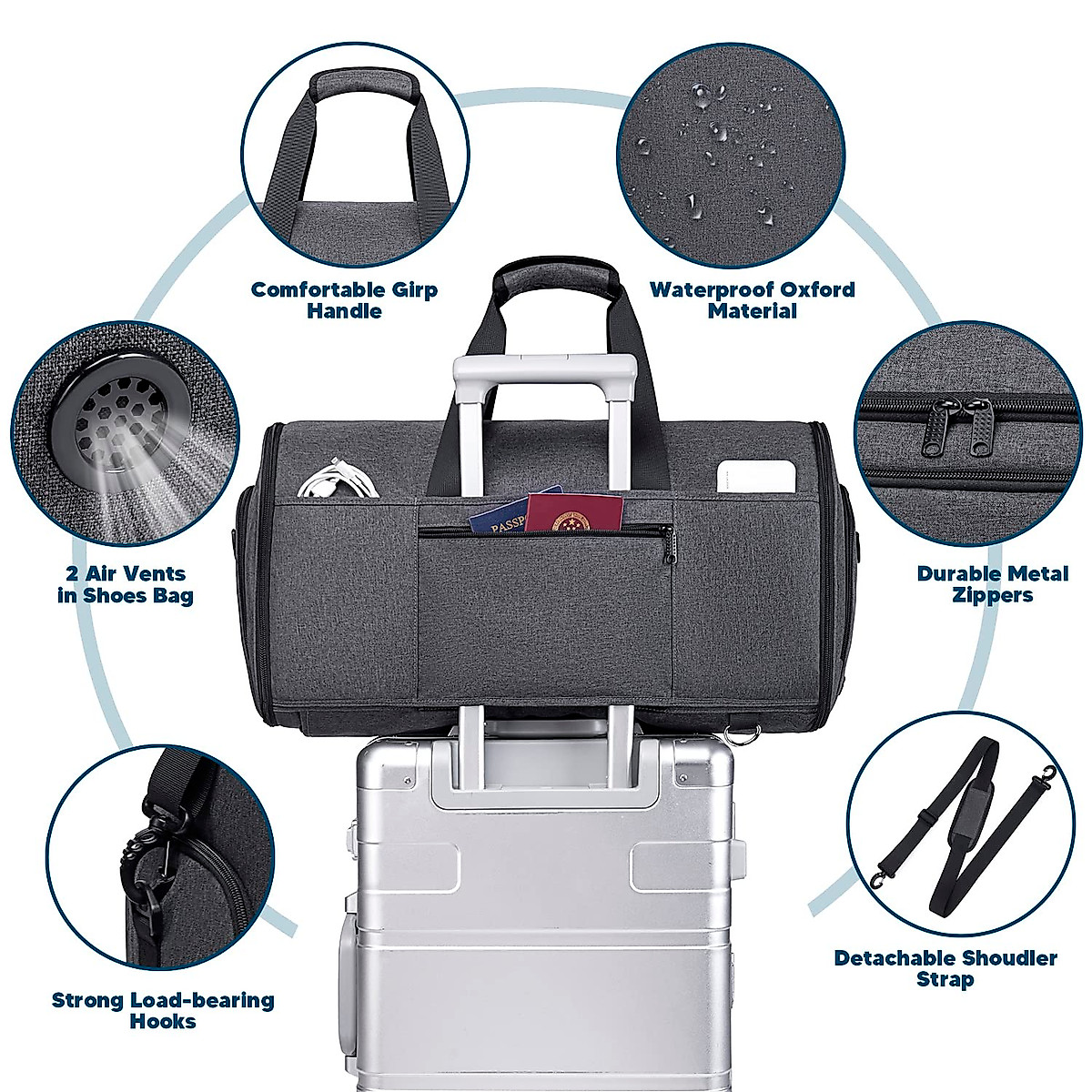 Garment Bags for Travel, Convertible Garment Duffle Bag for Men Women, Carry On Garment Bag Backpack, 4 in 1 Travel Suit Bag with Shoe Compartment, Large Weekender Bag-Dark Grey