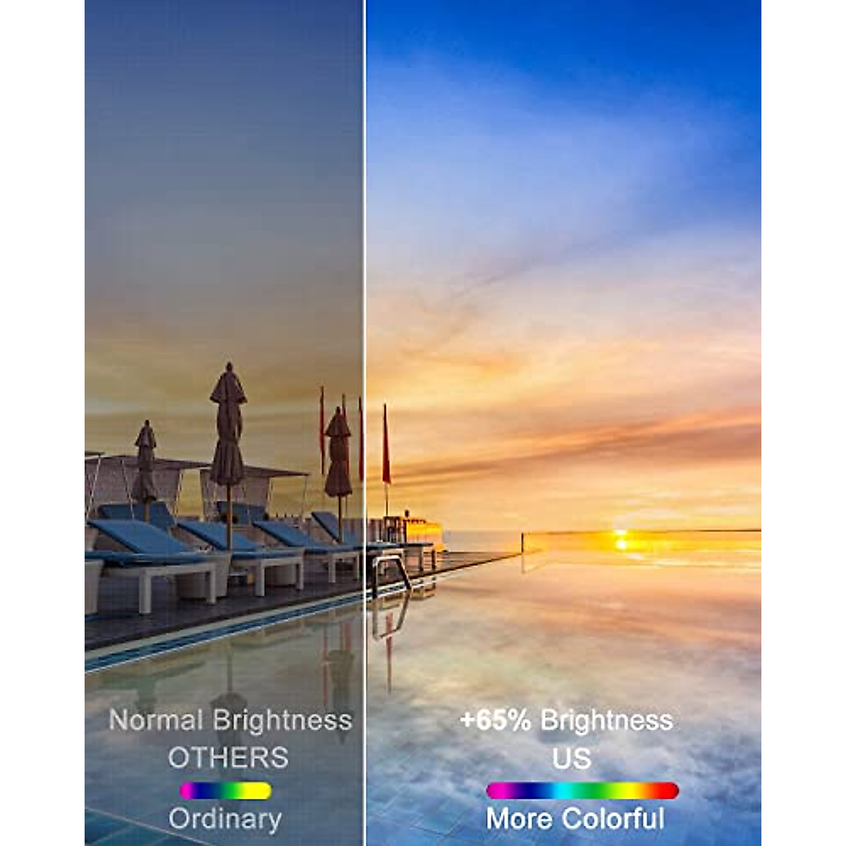 HAPPRUN Projector, Portable Projector with WiFi, 2023 Upgraded 1080P FHD Supported Outdoor Movie Projector, Home Theater Movie Projector Compatible with HDMI, Fire Stick, USB, AV, PS5