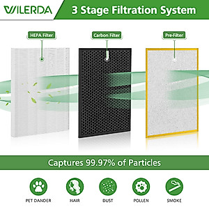 HR900 Replacement Filter Set Compatible with Winix HR900 Ultimate Pet Air Pur-ifier, Replaces Part # 1712-0093-00 / Filter T and 1712-0094-00 / Filter U - 1+1+6 Pack (Upgraded)