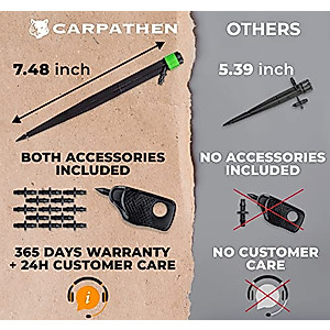CARPATHEN 100 Drip Irrigation Emitters Vortex - Drip Irrigation Parts for Irrigation Kit - ¼ inch Irrigation Tubing Compatible - 360 deg Adjustable Fan Sprayer for Raised Garden Bed, Potted Plants