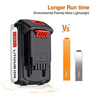BABAKA 2Packs 3600mAh LBXR20 Battery Replace for Black and Decker 20V Max Lithium Battery LB20 LBX20 LST220 LBXR2020-OPE LBXR20B-2 LB2X4020 LB2X4020 LBXR2520 Battery