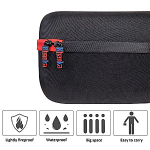 Khanka Hard Case Replacement for SKIL 5” Random Orbital Sander (SR211601), Case Only