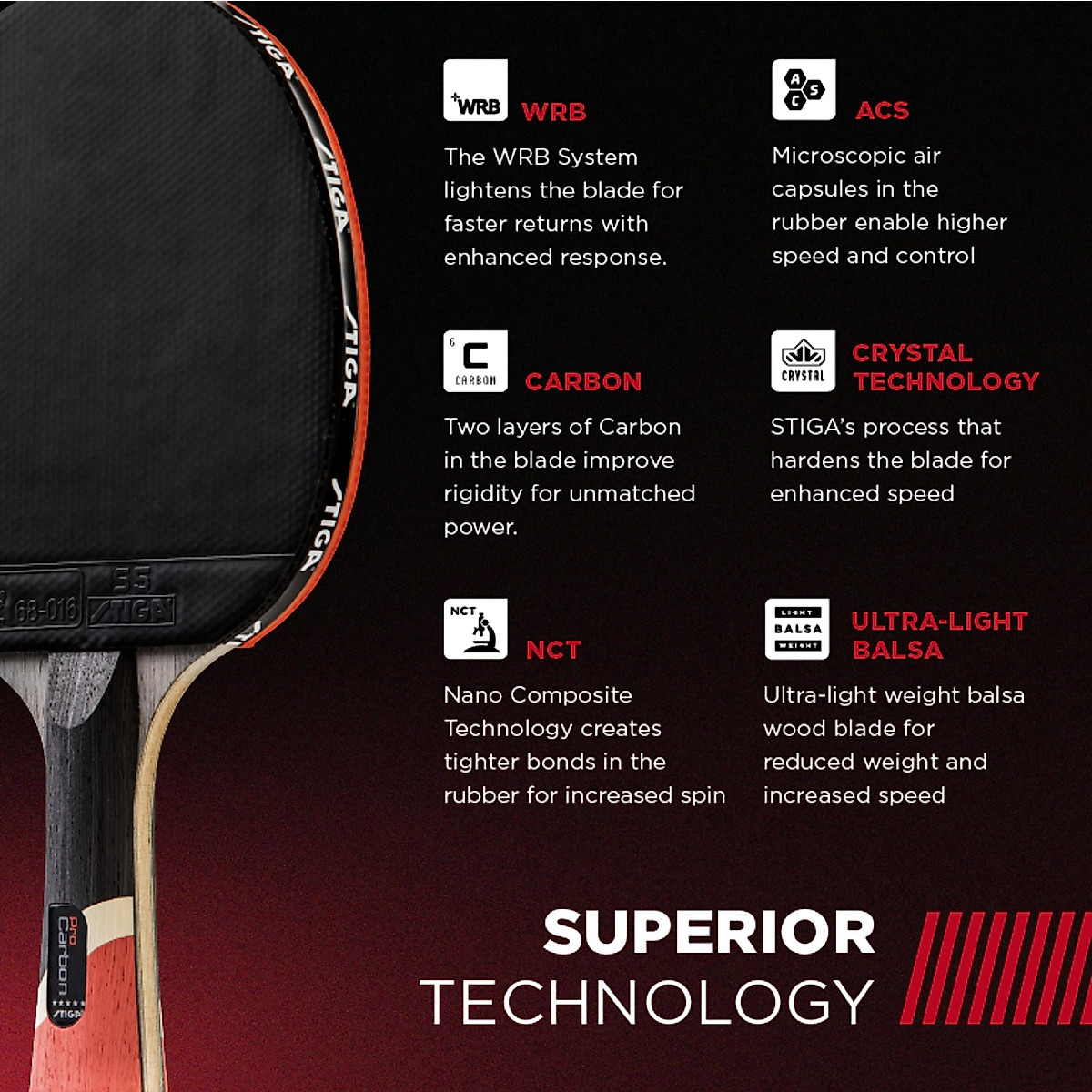 STIGA Pro Carbon Performance-Level Table Tennis Racket with Carbon Technology for Tournament Play - Red and Blue Colors