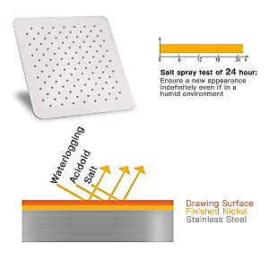 Gappo Shower System Brushed Nickel Wall Mounted High Pressure 10 Inch Rain Shower Head System Rainfall Shower Faucet Shower Combo Set with Handheld Rough-in Valve Included