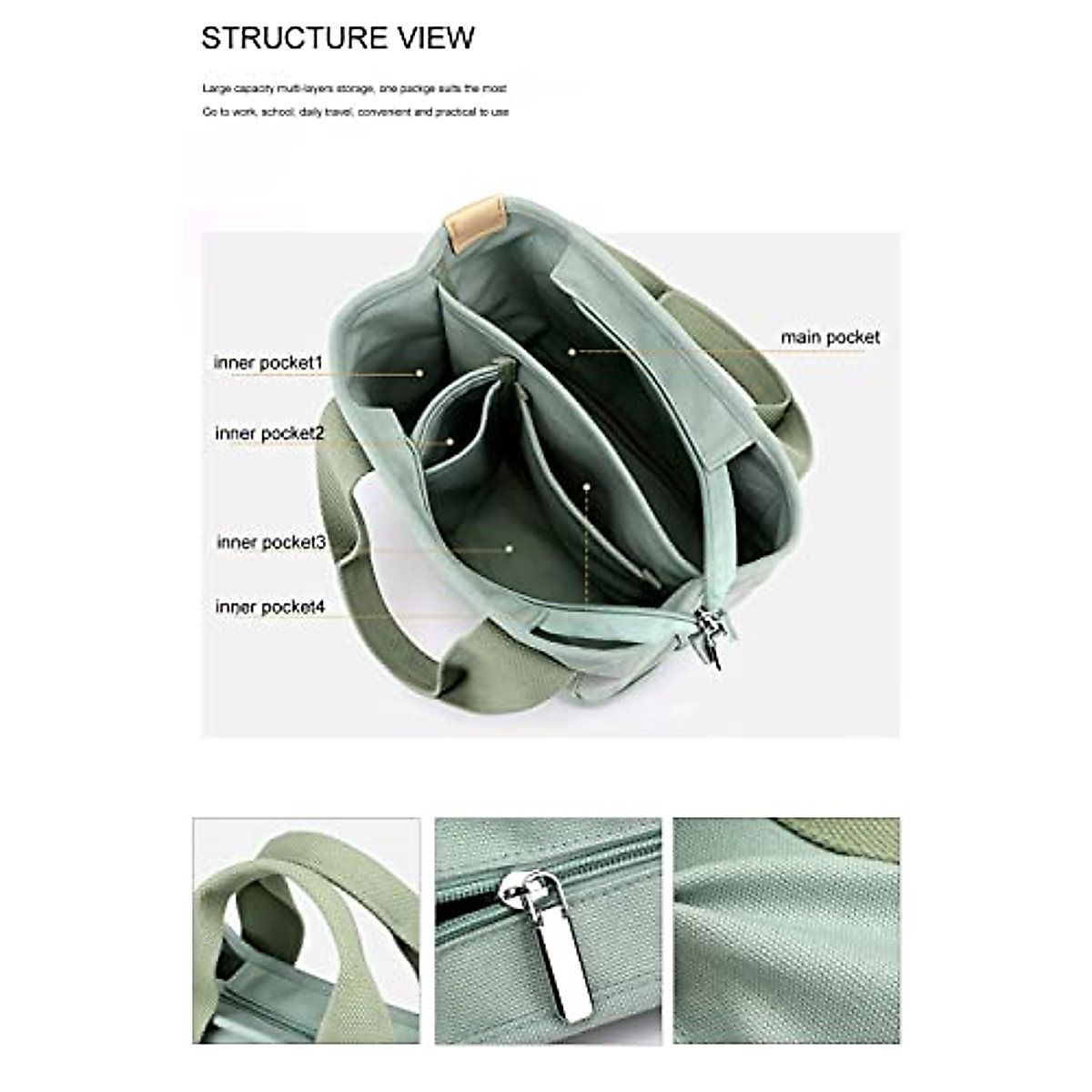 Green Canvas Tote Bag Casual Multi pockets Handbags Large Capacity Shopping Shoulder Bag with Pocket Bags Work Purses Travel Satchel