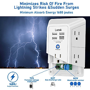 5-Outlet Surge Protector Wall Charger with 4 USB Ports - 1680J Multi Plug for Home, Office, Travel