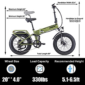 PASELEC Electric Bike Folding Electric Bicycle Mountain Ebike 20 * 4.0 Fat Tire Ebike, 14Ah Removable Battery, Shock Absorption,750w Motor, 3 Gears 8-Speed Disc Brakes, for Adults Men Women (Green)