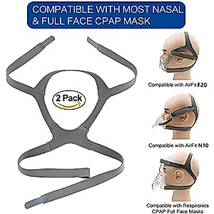2 Pieces Headgear Strap Replacement for Full Face 4-Point ResMed Nasal F20 N10 Fit, Adjustable Home Ventilator Mask Headband for Adults(Headband Only)