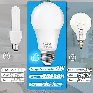 Volxon A19 LED Light Bulb, 9 Watt Equivalent 60 Watt Led Light Bulb, Bright Light Bulb 850LM, Non-Dimmable, Daylight White 5000K, Standard E26 Base, CRI 85+, No Flicker, ETL Listed, 4 Pack
